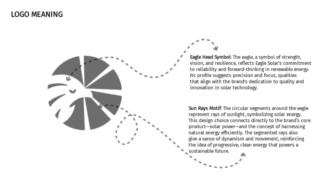 About Us - Welcome To Eagle Solar International